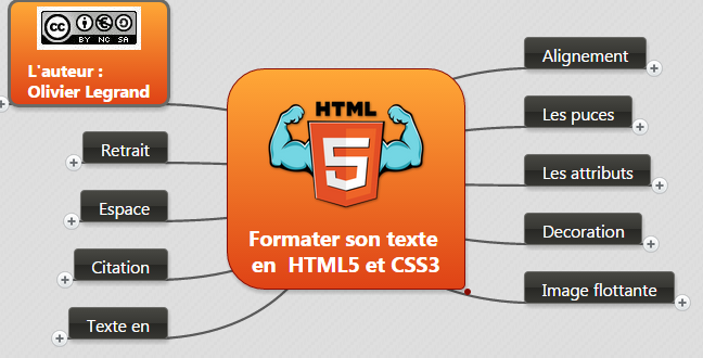 Formater son texte en HTML5 et CSS3 | Le Formateur du Web