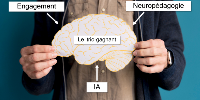 Engagement neuropédagogique et IA le trio-gagnant #LearningShow | Le ...